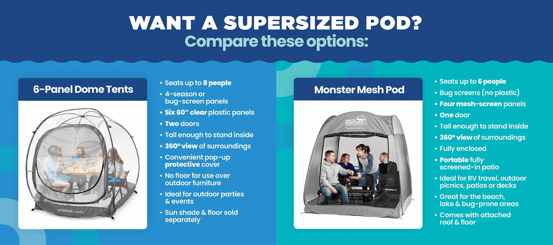 Bug-Screen Pods - WeatherPod